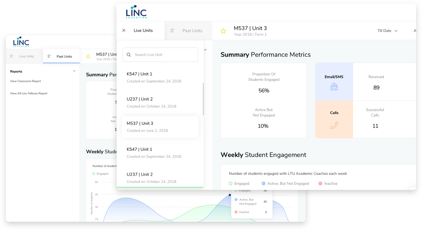 LINCtrac: AI Enabled Online Teaching & Quality Management